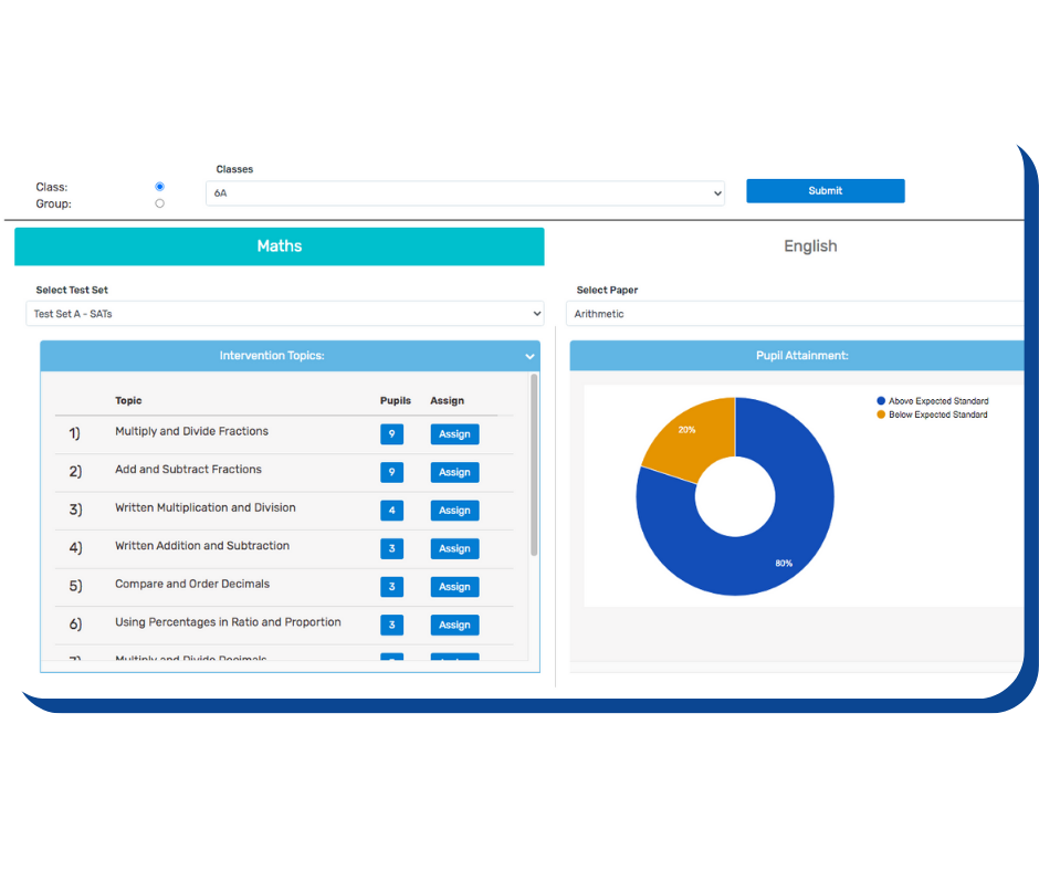How to use SATs Companion for Catch Up and Intervention In Year 5 and ...